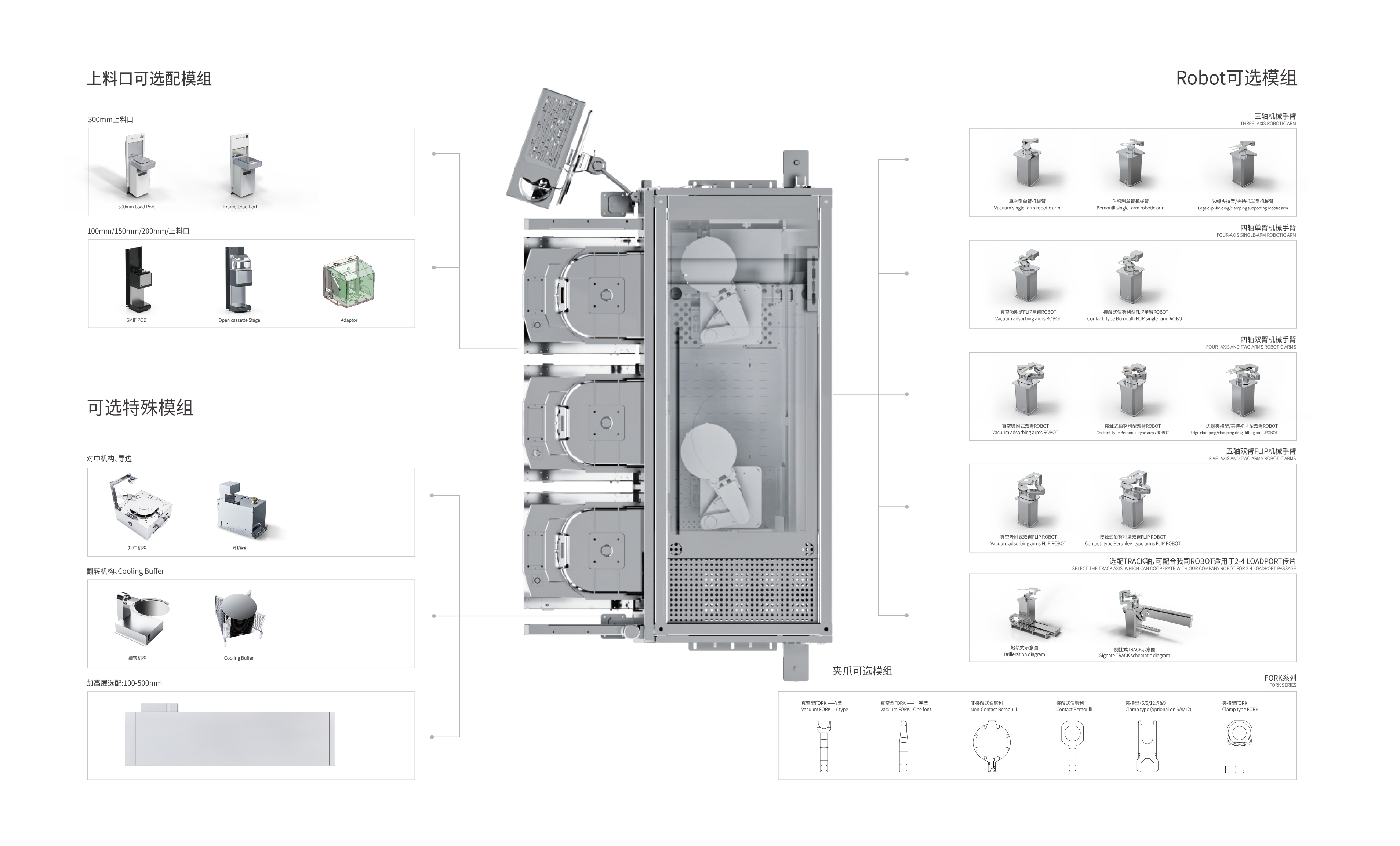 LAMINA EFEM （Frame Wafer）-大族富创得官网